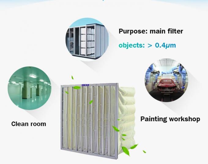 Good Air Permeability F8 Aluminum Bag Filter For Non Dust Room