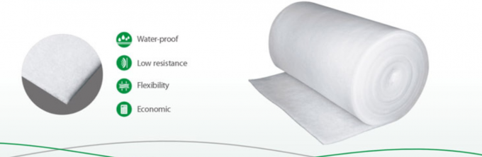 Primary Filter Media With Better Resistance To Corrosion Of General ...